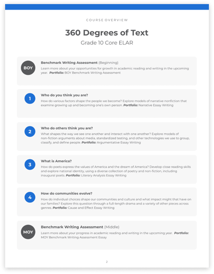 Core Curriculum Sample - Grade 9