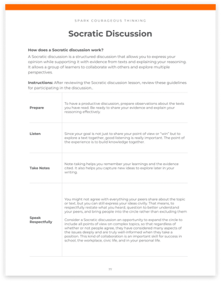 Core Curriculum Sample - Grade 8