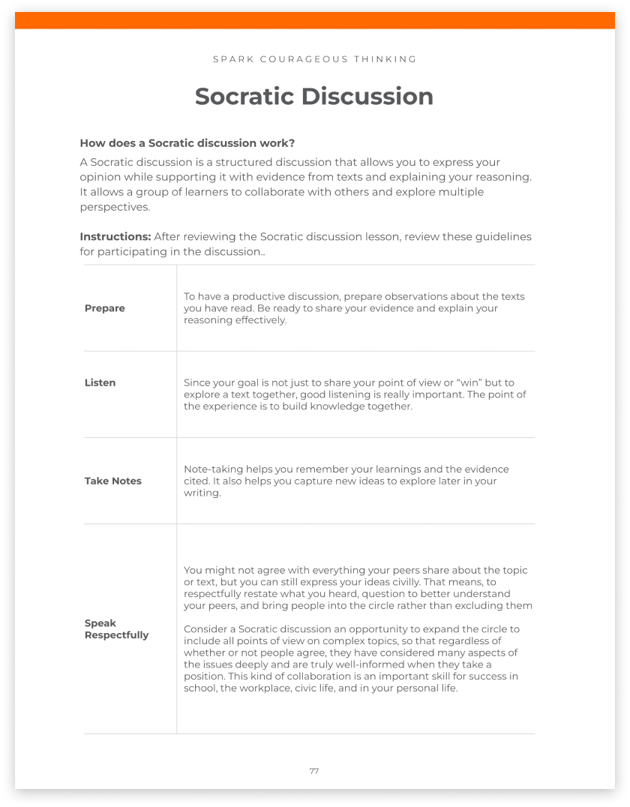 Core Curriculum Sample - Grade 10