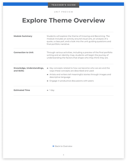 Core Curriculum Sample - Grade 10
